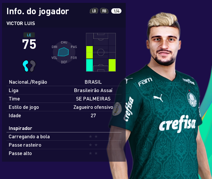 Efootball PES 2021 FACES