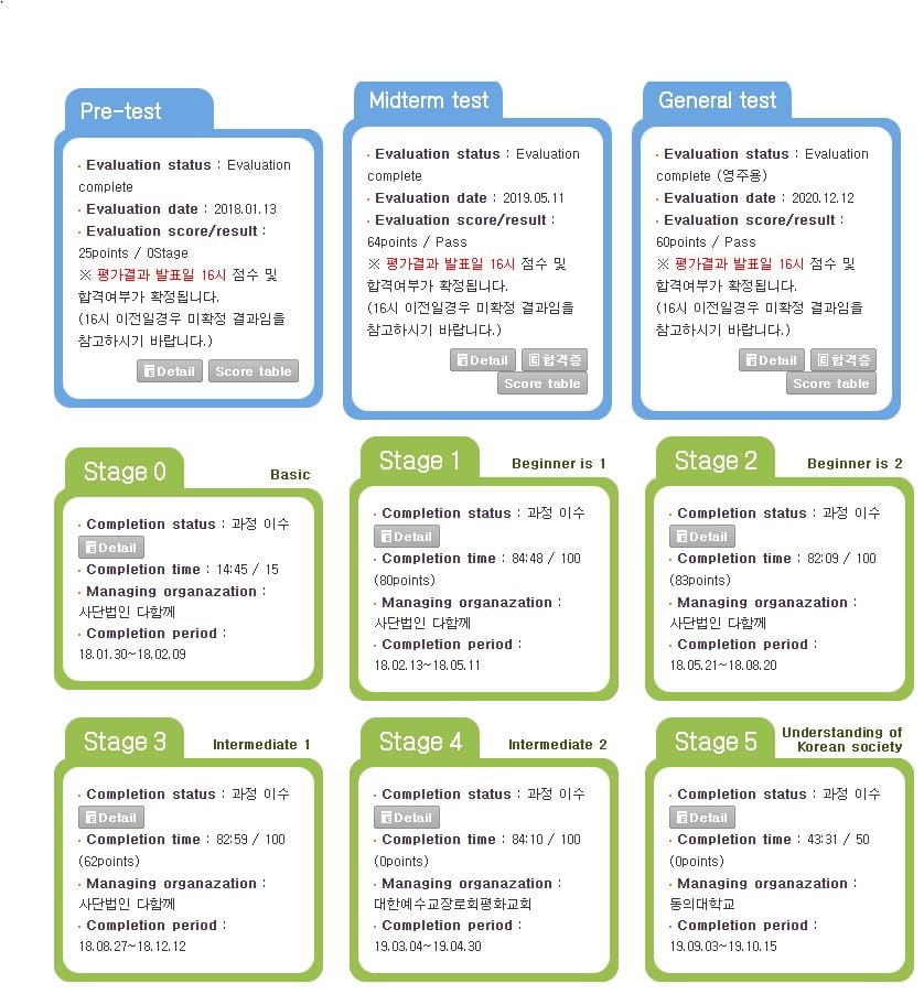 Korean immigration and integration program: Personal Guide from a KIIP ...