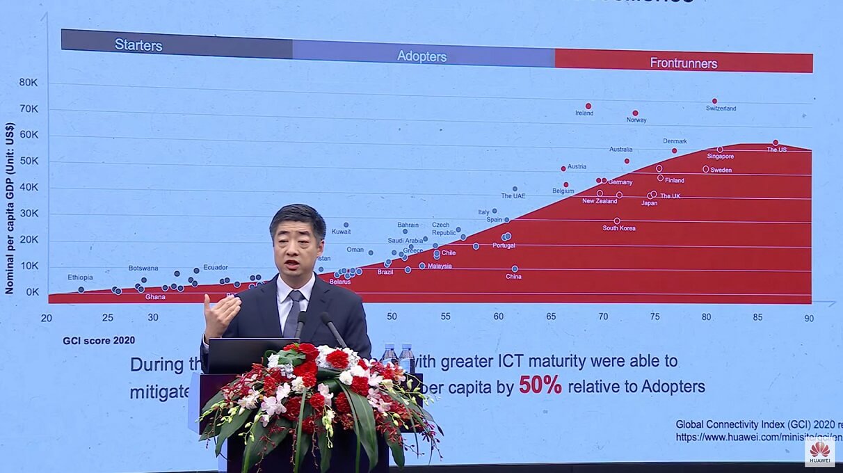 Huawei 2020 Annual Report - Reaffirms Commitment to Creating Greater ...