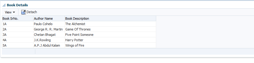 Oracle Middleware Fusion How To Populate Data In Adf Table From Bean Using Pojo Populating Af