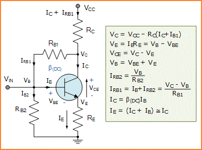 Bias Transistor - Belajar Elektronika