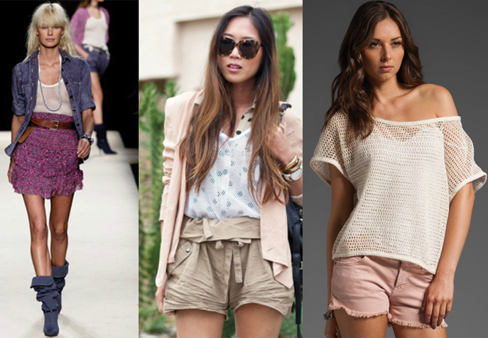 UrbanOG.com Blog: New Trend- Mesh Tops