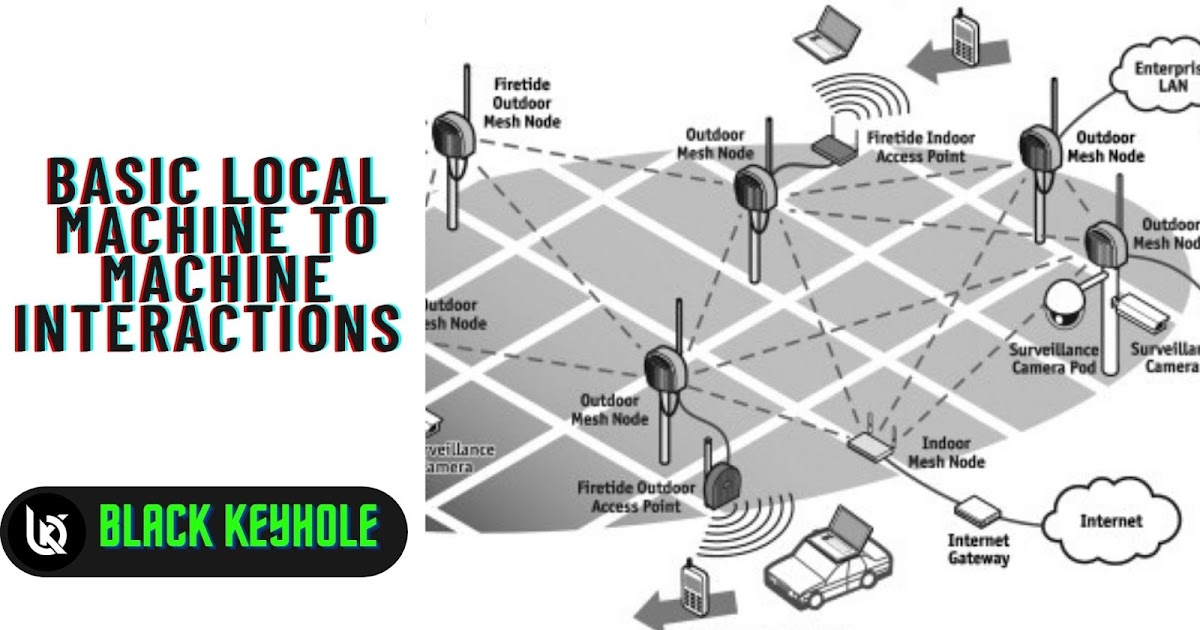 Basic local machine to machine interactions - Black keyhole