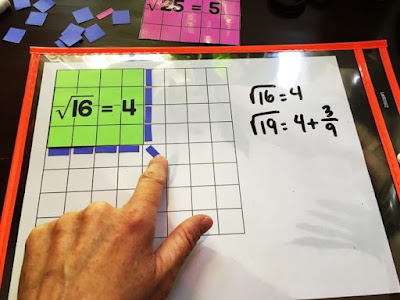 Scaffolded Math and Science: Estimating square roots using visual ...