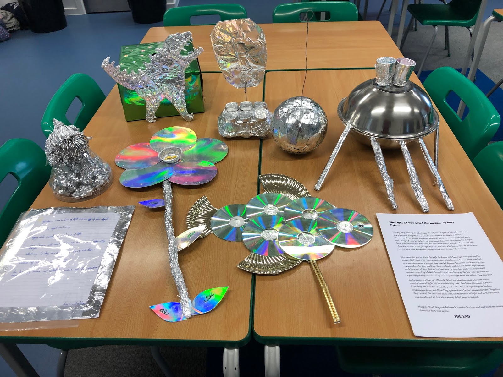 Suttons Primary School: 6MB - Home Learning Projects