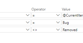 Using @CurrentIteration with TFS API
