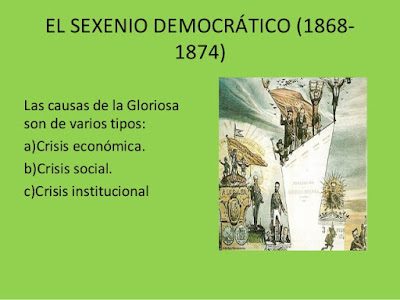 EL SEXENIO DEMOCRÁTICO 1868-1874