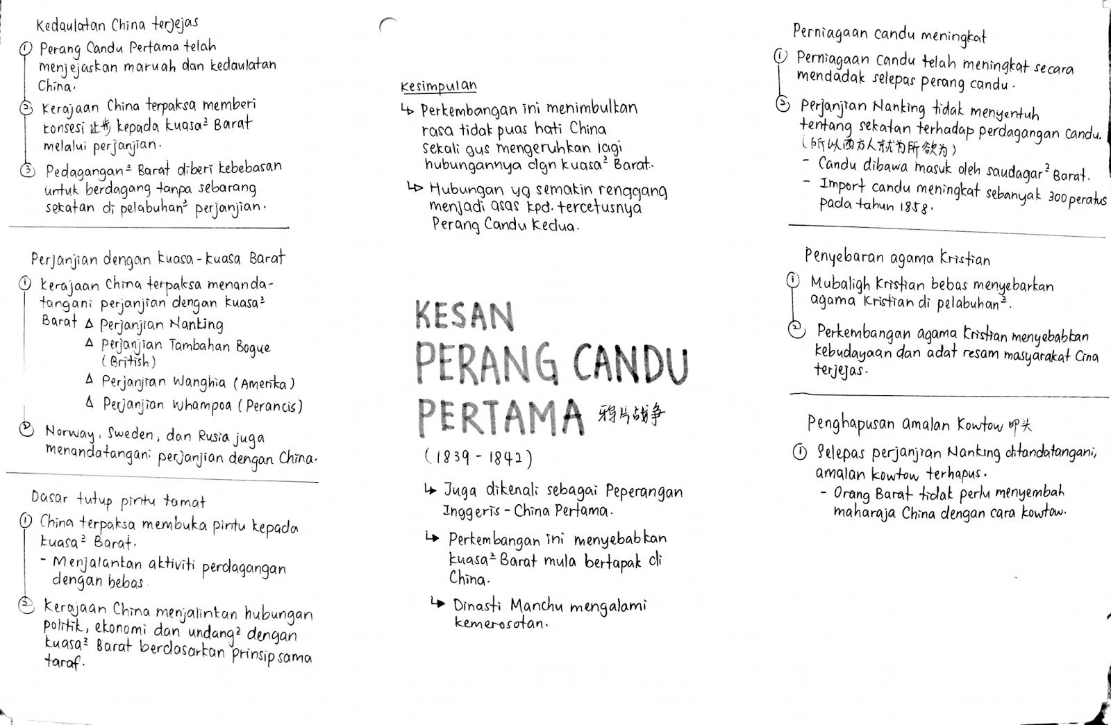 Perang Candu Pertama Berlaku - historyploaty