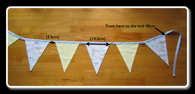 Stitches and Love: Free Bunting Tutorial & Pattern