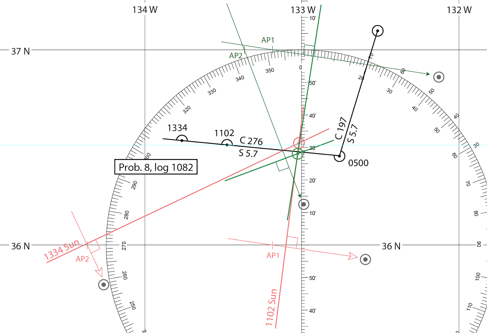 David Burch Navigation Blog: Check Assumed Positions After Plotting Cel ...