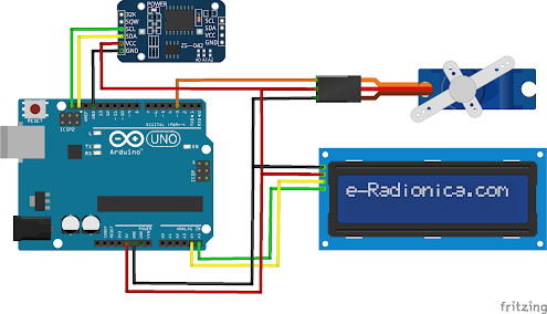 PAKAN IKAN OTOMATIS DENGAN ARDUINO DAN RTC DS3231