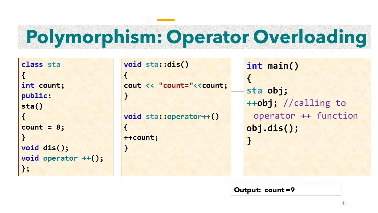 OOPD UNIT- III Notes