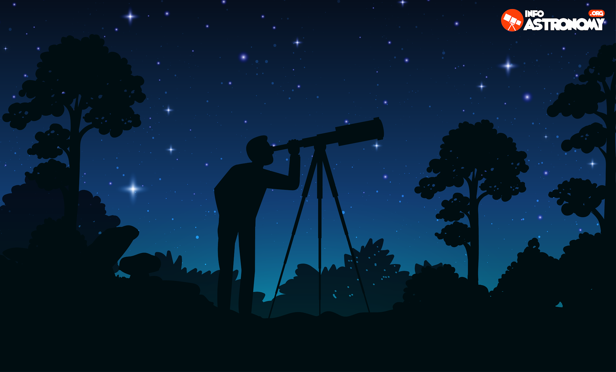 Mengapa Bintang di Langit yang Terlihat Cuma Itu-itu Saja? - Info Astronomy Mengapa Bintang di Langit yang Terlihat Cuma Itu-itu Saja? - Info Astronomy
