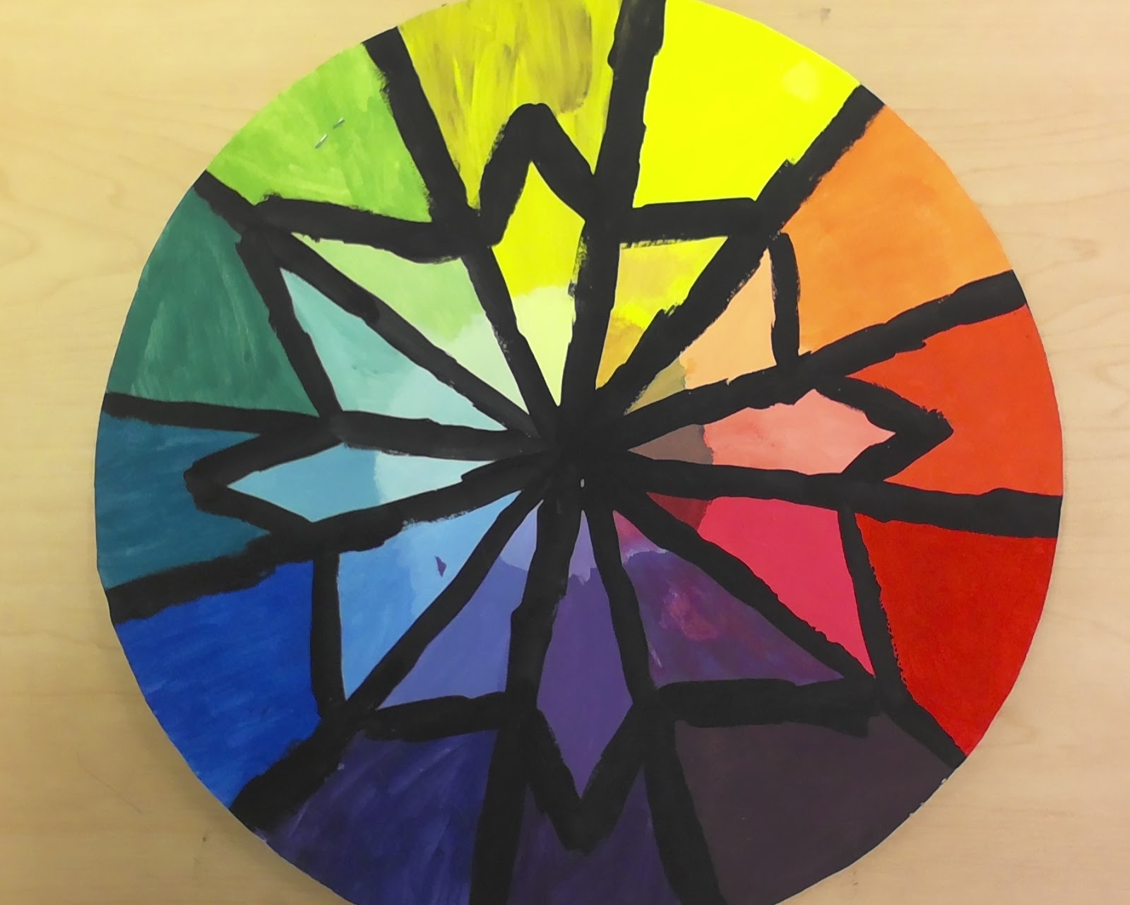 Mandala Color Wheel Mandala Color Wheel