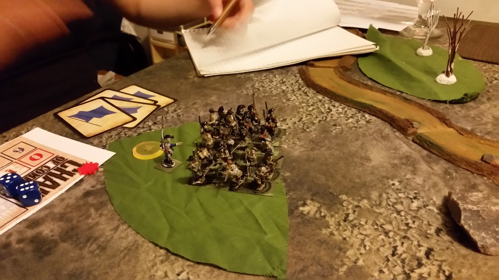Phil and Kati's Epic Wargaming Adventures: Defence in Depth: Sharp ...