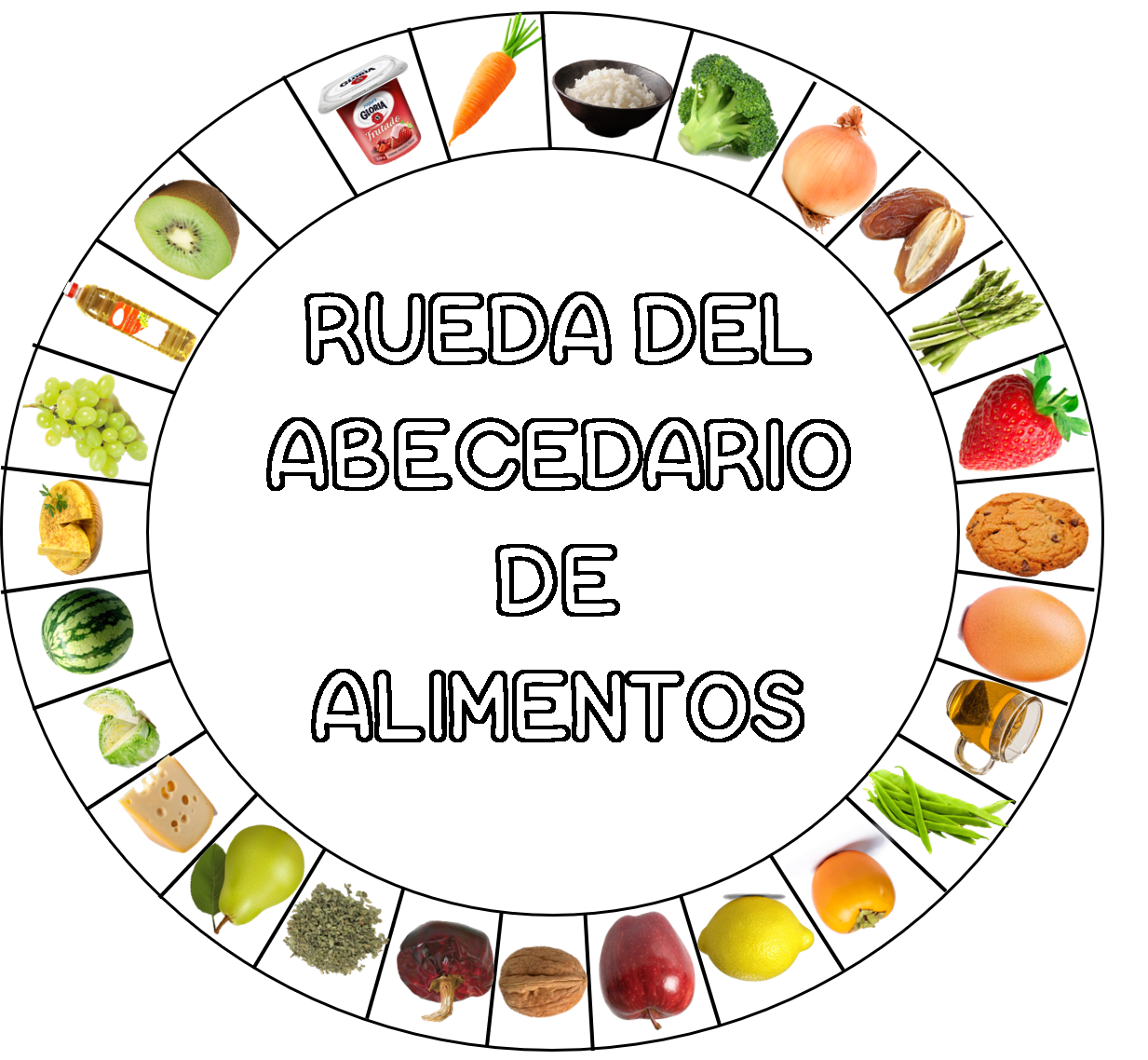 El Blog de 5 años: LECTOESCRITURA: rueda del abecedario de alimentos