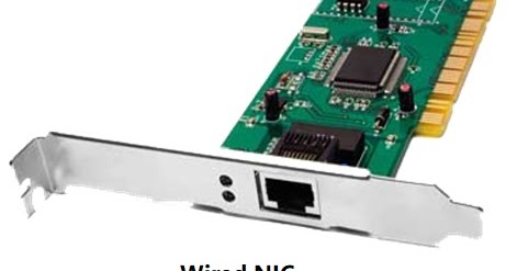 Network Interface card | How it works