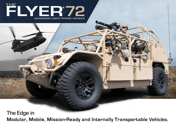 SI VIS PACEM, PARA BELLUM: General Dynamics Flyer 60 e 72