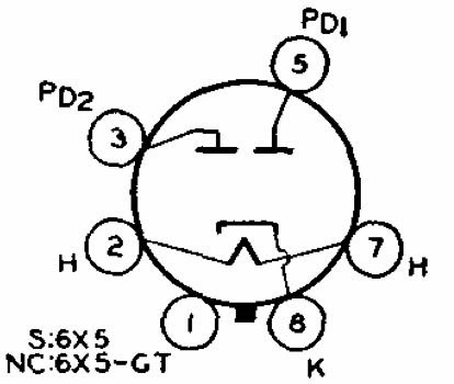 VinylSavor: Tube of the Month : The 6X5
