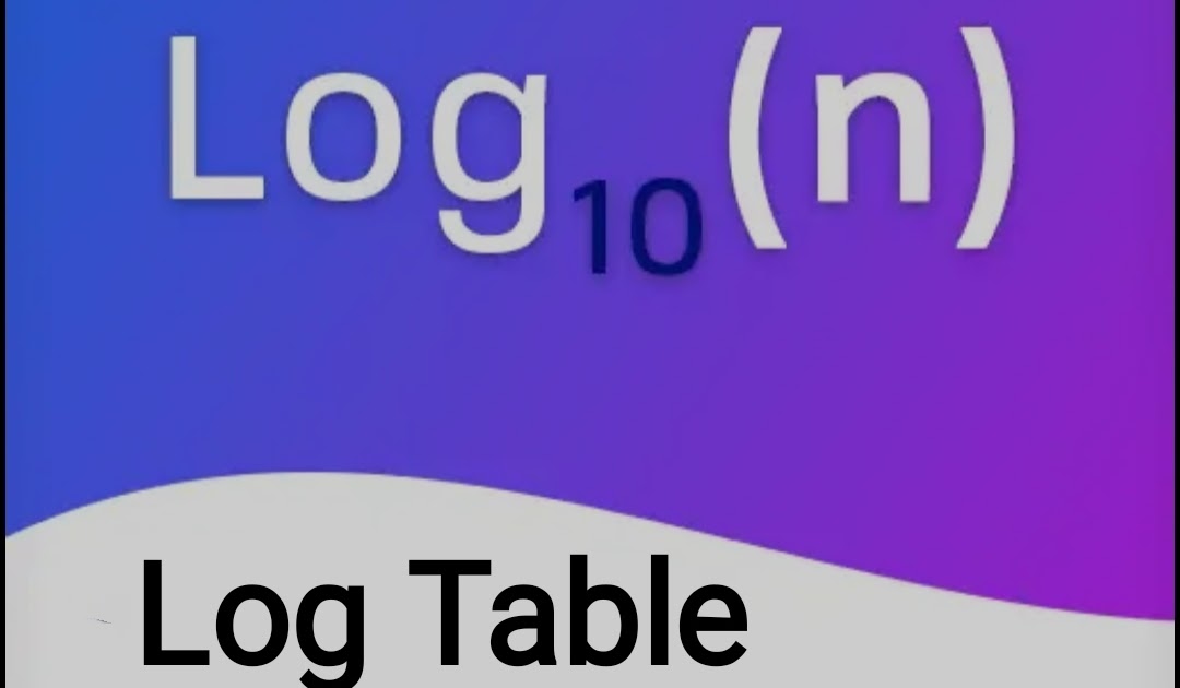Logarithm To The Base 10