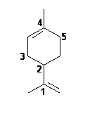 Química Fácil: Questões Sobre Orgânica 1
