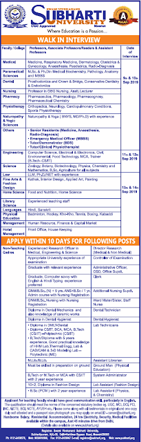 Ayurveda Jobs Walk In Interview For Faculty In Naturopathy Yogic Sciences SUBHARTI ayurveda-jobs-walk-in-interview-for-faculty-in-naturopathy-yogic-sciences-subharti