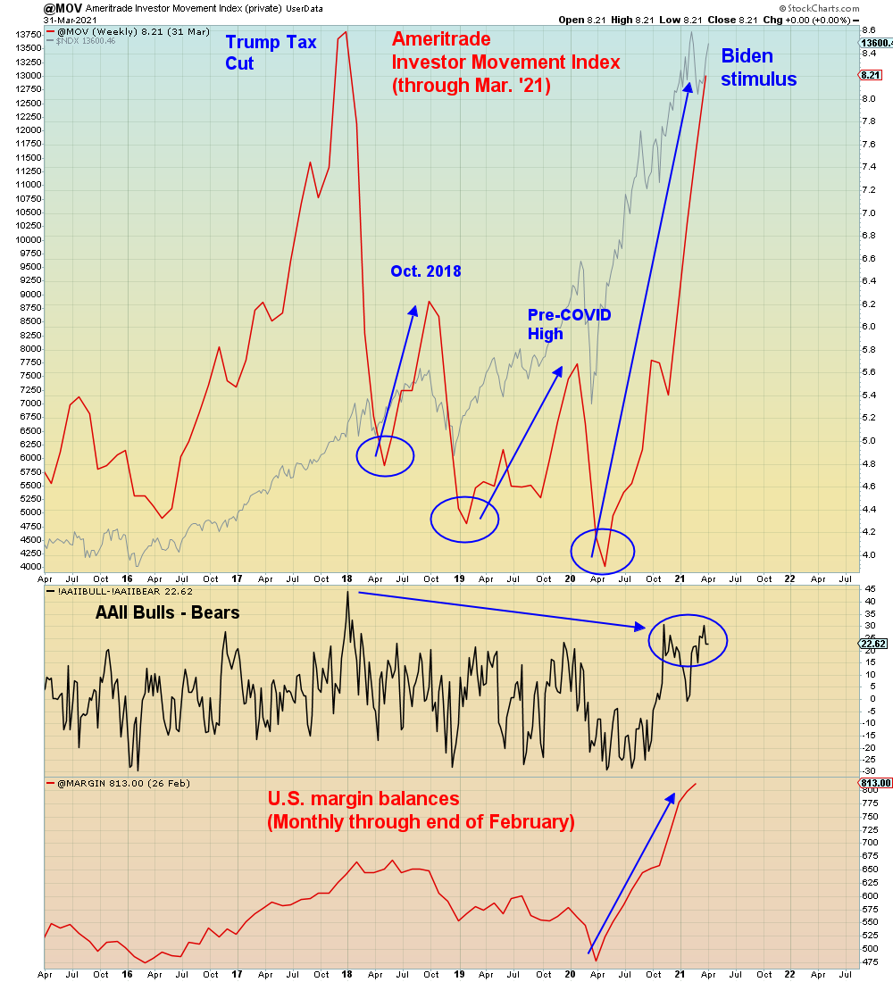 ZEN SECOND LIFE: Conditioned To Implode