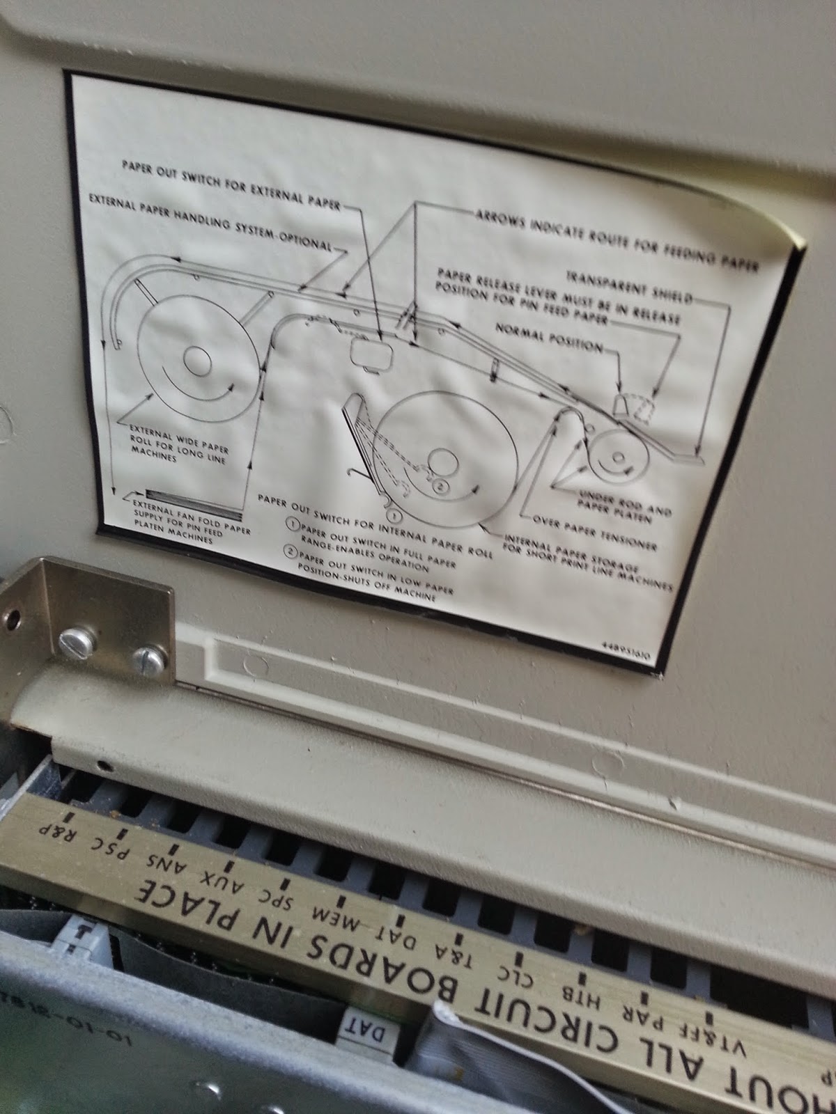 Jim's collections: 2762A Terminal Printer GE Terminet 300