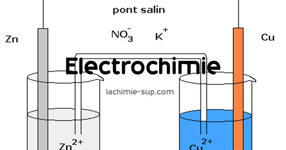 Cours Electrochimie