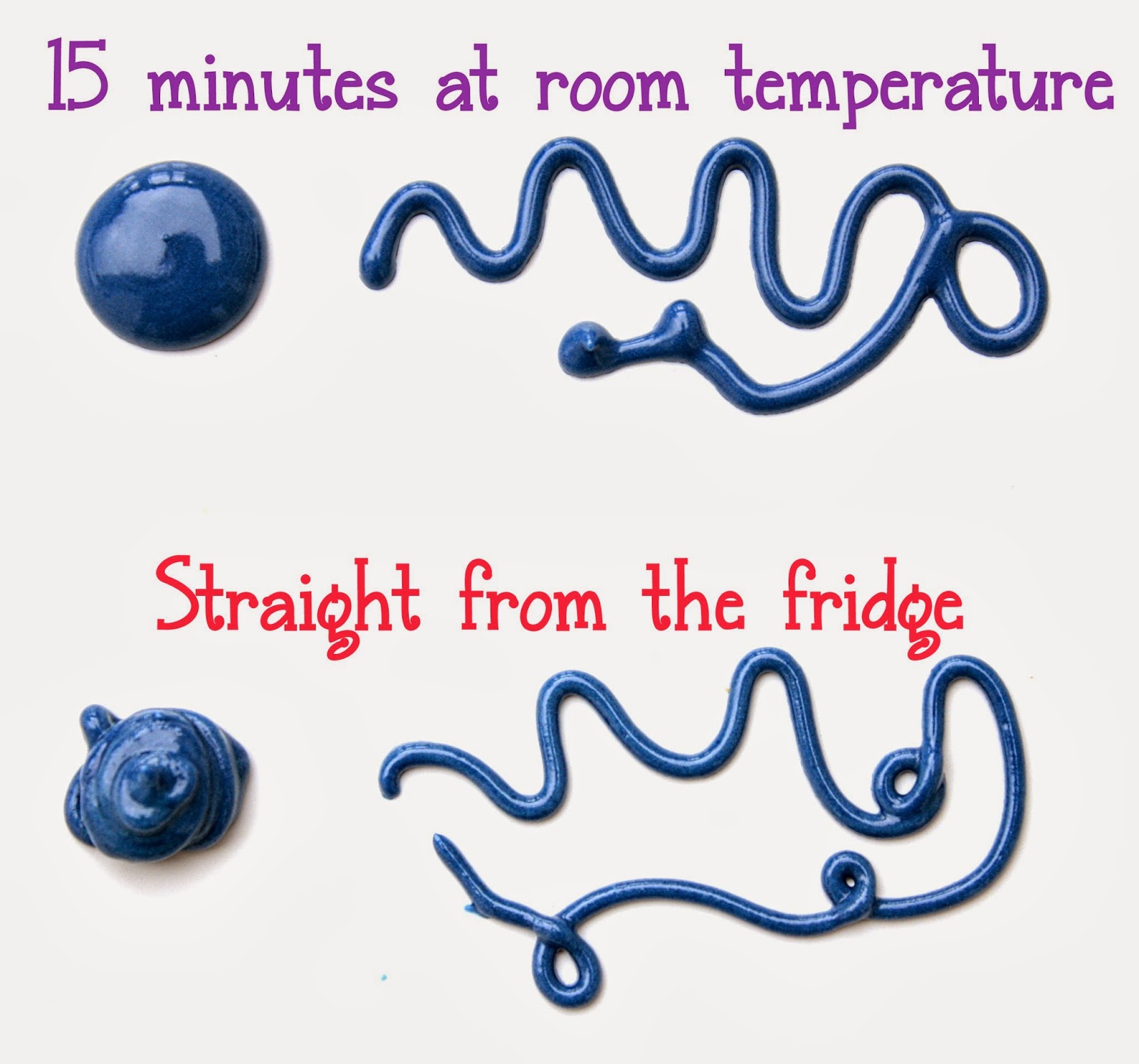 The Lazy Decorator's Guide to Icing Consistency