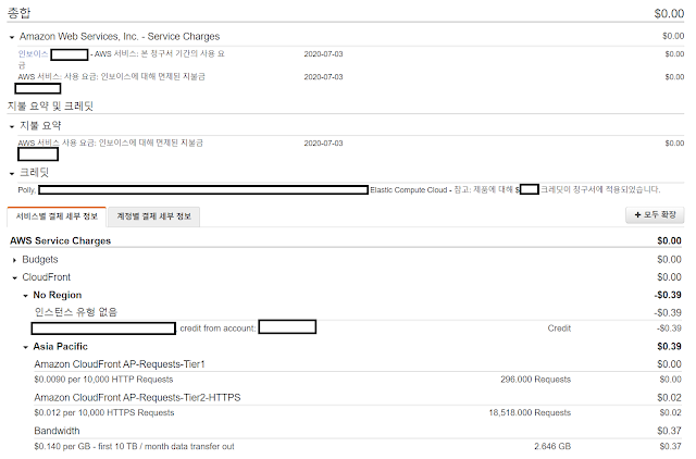 AWS Promotion Credit 등록 및 주의사항