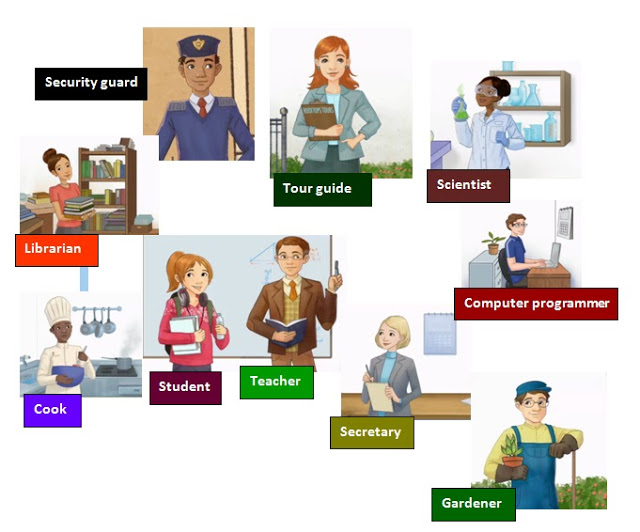 Resources4myclass: UNIT 6. E-LEARNING 7/05