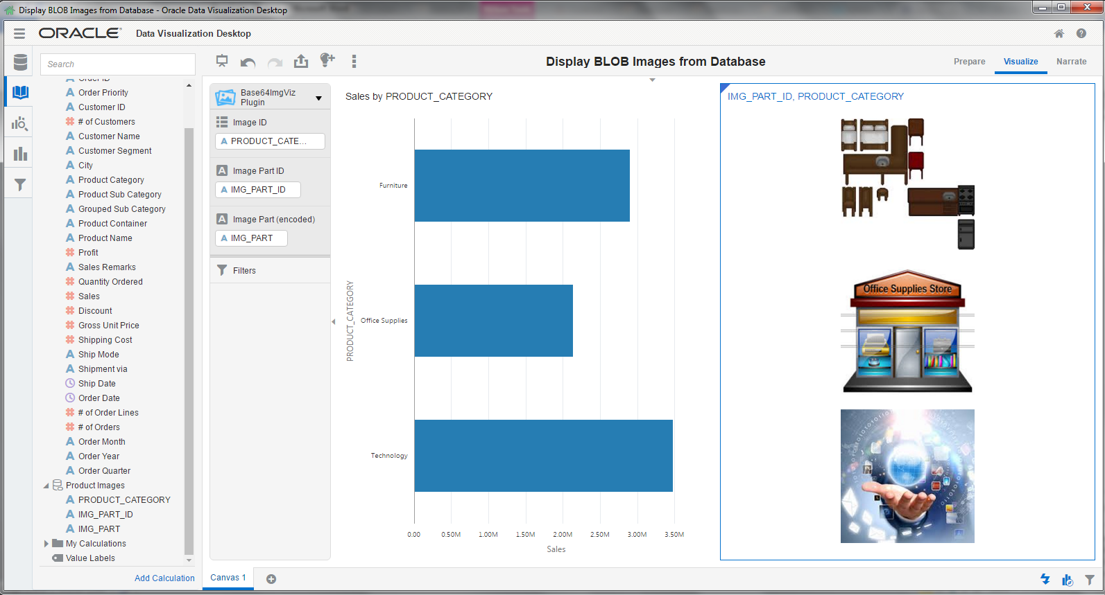 Oracle Underground Bi And Dataviz Displaying Images From R Ore Blobs In Oracle Data