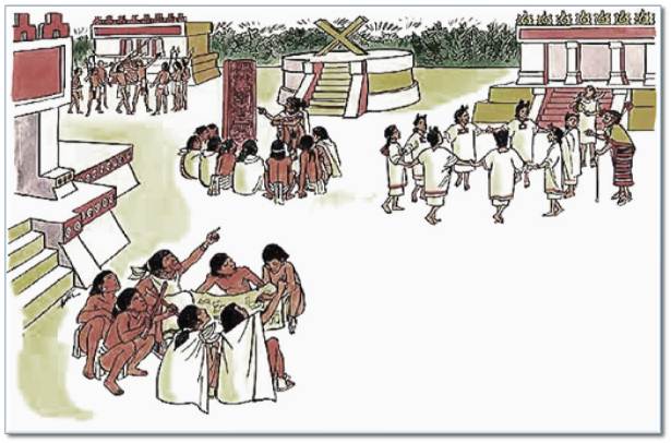 "Educación en la época colonial": "La educación de los indios"