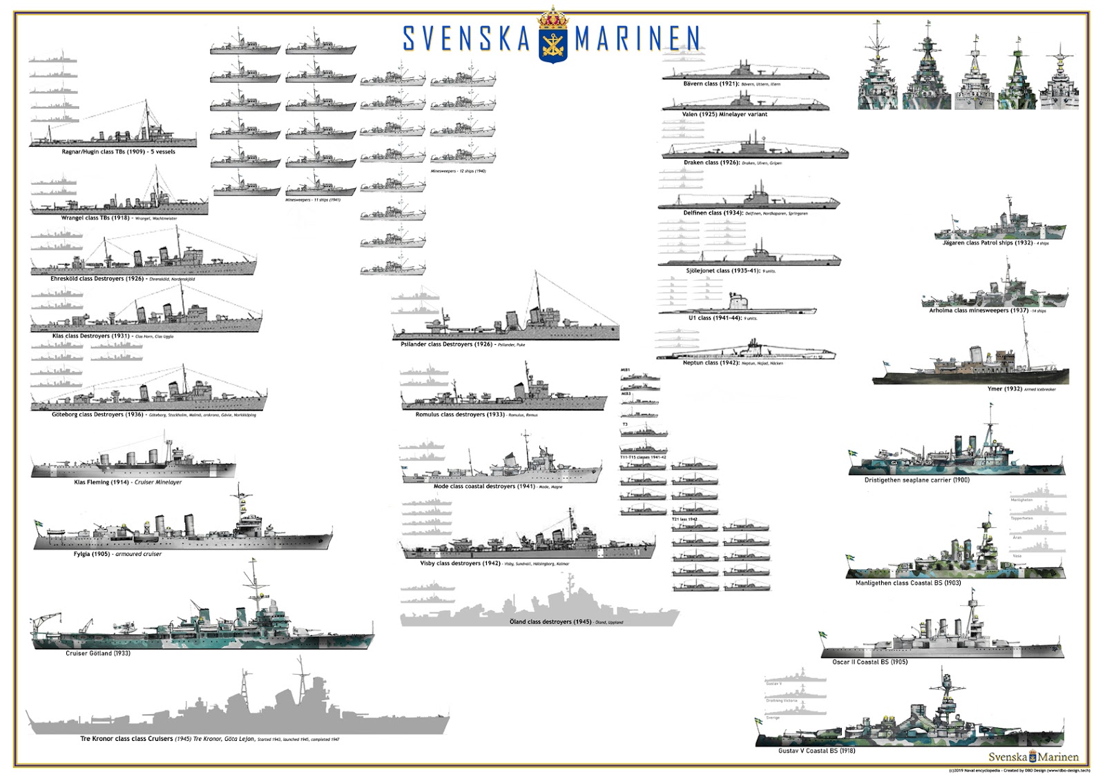 Naval Analyses: June 2020