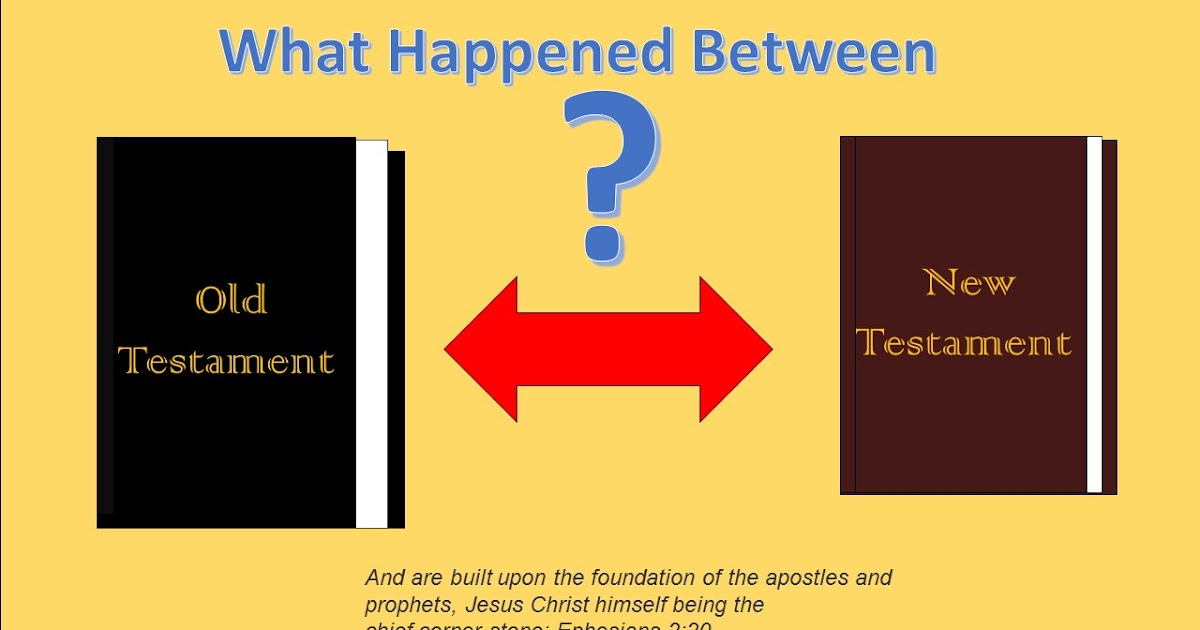 New Testament Seminary Helps for The Church of Jesus Christ of Latter ...