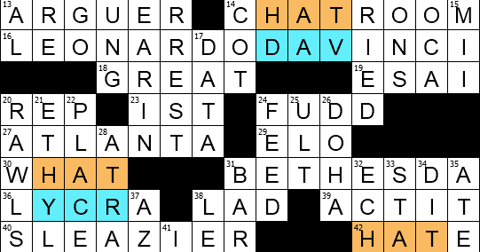 Redhead64's Obscure Puzzle Blog!: ANSWERS: Meta-Crossword 7: He Wears Many Hats