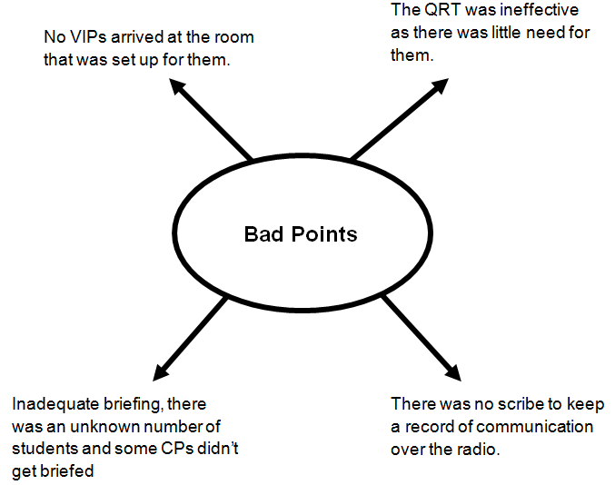 Sam Bamber: Martin Cope