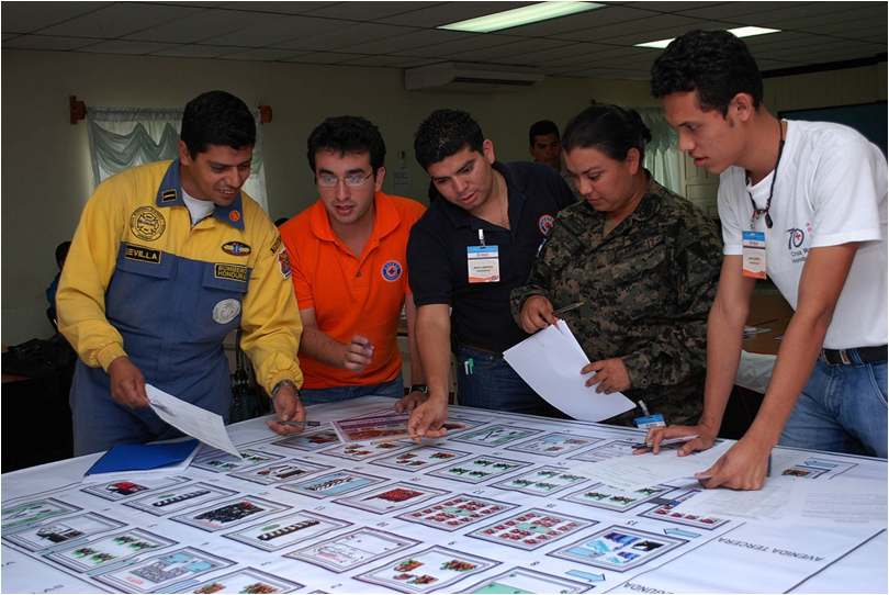 SISTEMA COMMANDO INCIDENTES S.C.I: Funciones del S.C.I