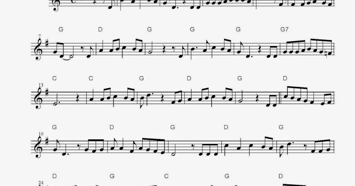 Linda Costa Rica Partitura Música y Letra | FORCOS Costa Rica