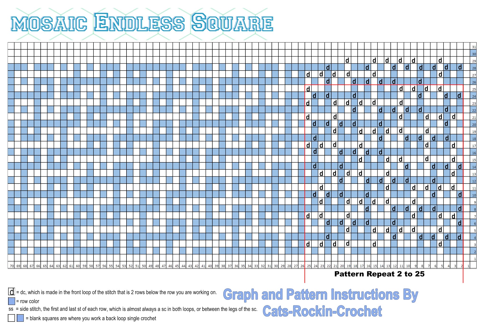 Free Crochet Patterns By Cats-Rockin-Crochet