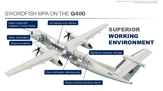 Long Range Patrol Aircraft Acquisition Project of the Philippine Air ...