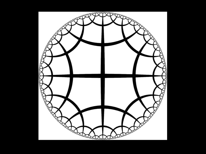 Mathematics in Art Course: Hyperbolic Geometry: Tiling of Hyperbolic ...