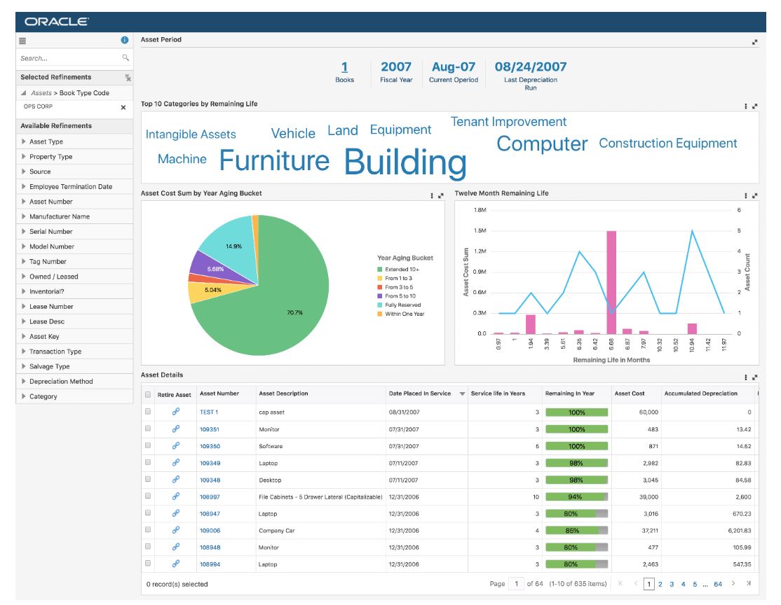 Bizinsight Consulting Blog: Oracle EBS Enterprise Command Centers (ECC)