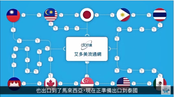 Atomy GSGS(艾多美全球採購和全球銷售）策略 - Atomy life艾多美生活 小鶴的艾多美生活 - udn部落格