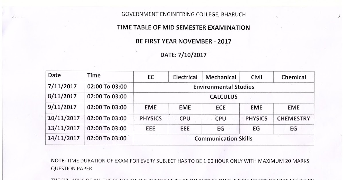 ELECTRICAL DEPARTMENT NOTICE BOARD: BE 1ST YEAR MID EXAM TIME TABLE ...