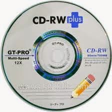 Tedi: Pengertian dan Fungsi Optical Disk