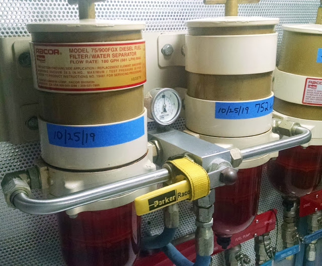 Ghost Rider: Oct 2019: A Couple More Boat Projects