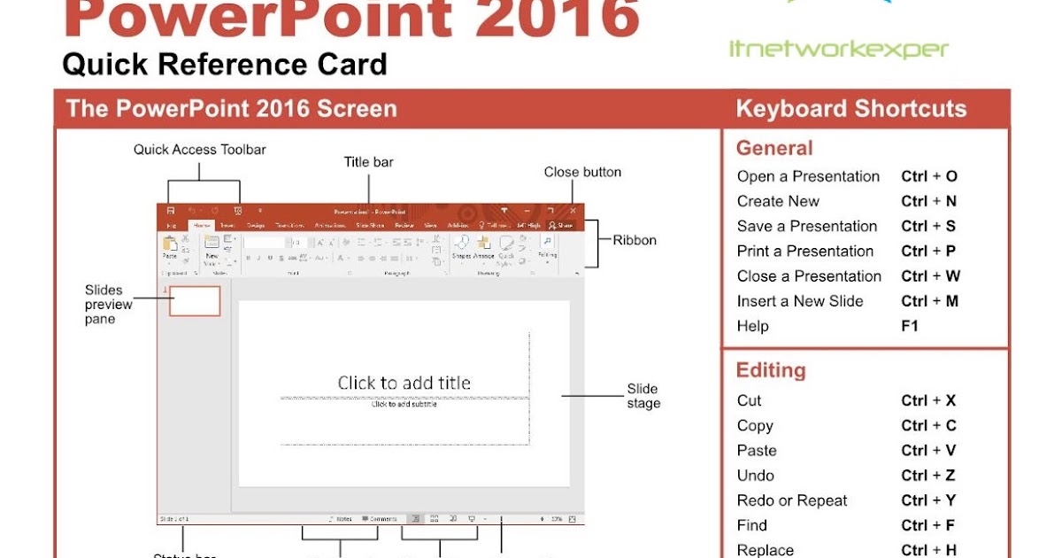 PowerPoint 2016 Quick Reference Card
