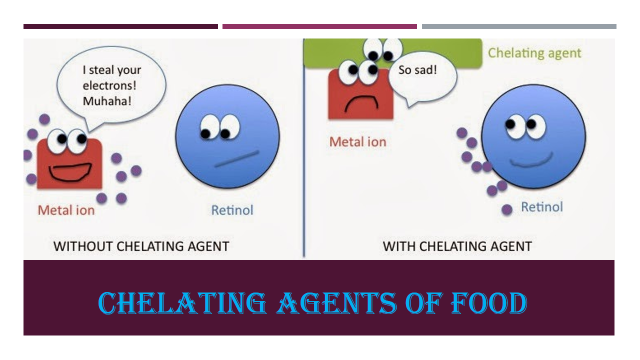 Mega Mover Empire: PHARMACOLOGY OF CHELATORS